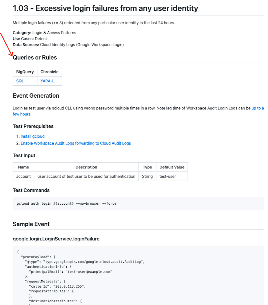 Introducing Community Security Analytics - Azalio