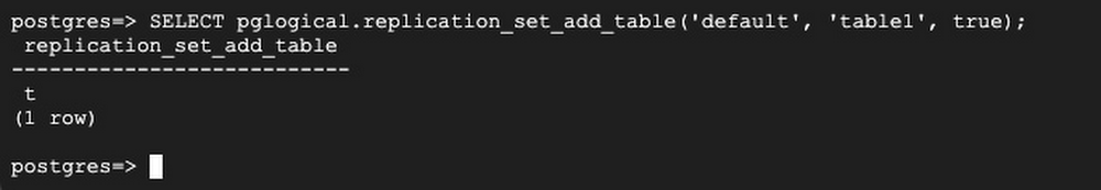 Bi Directional Replication For Cloud Sql For Postgresql Using Logical Replication Azalio