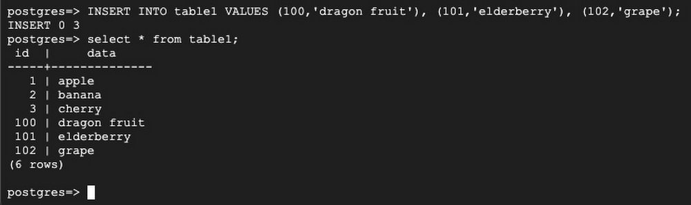 Bi Directional Replication For Cloud Sql For Postgresql Using Logical Replication Azalio