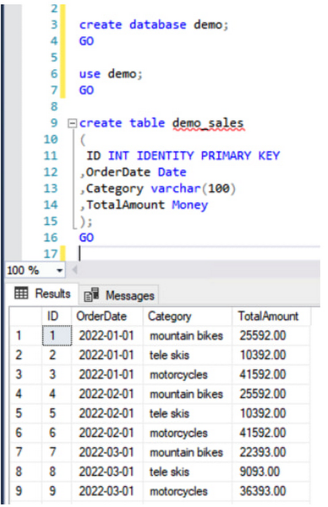 Multicloud reporting and analytics using Google Cloud SQL and Power BI ...